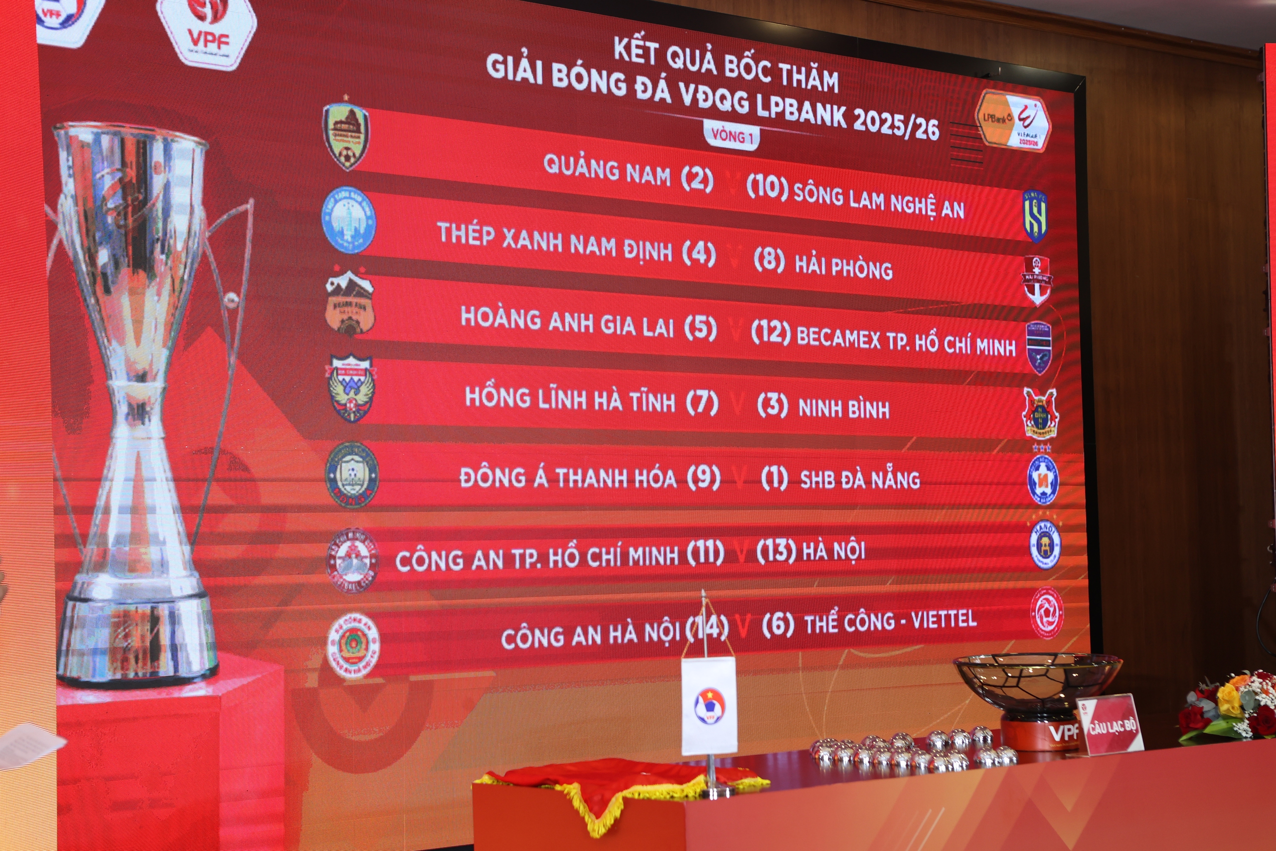 V-League 1 2025/26 Draw and Fixture Schedule: Hanoi Police to open the ...